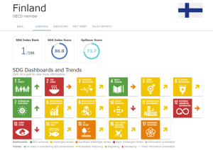 SDGsは知らなくとも、達成度1位のフィンランド ｜ ReTACTION（リタクション）｜ みんなの仏教SDGsウェブマガジン